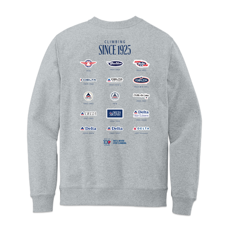 Shop All – Page 2 – Delta Shop